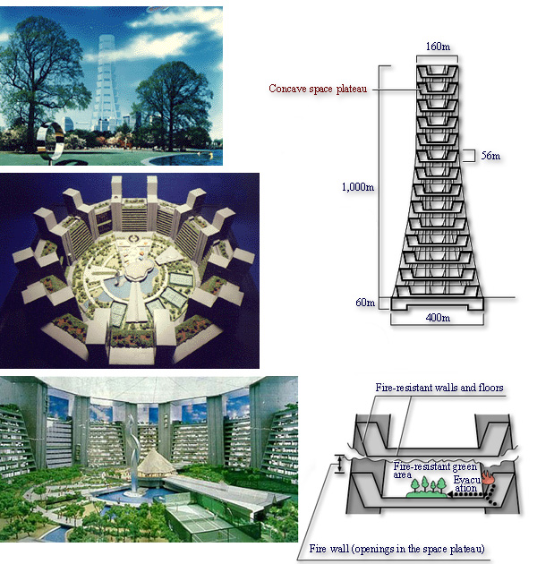 Visions d’un Tokyo vertical – made in tokyo
